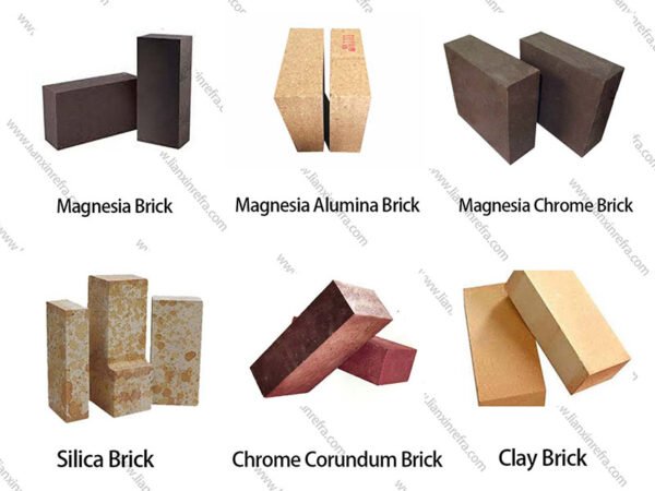 How to solve the corrosion problem of refractory fire bricks ...